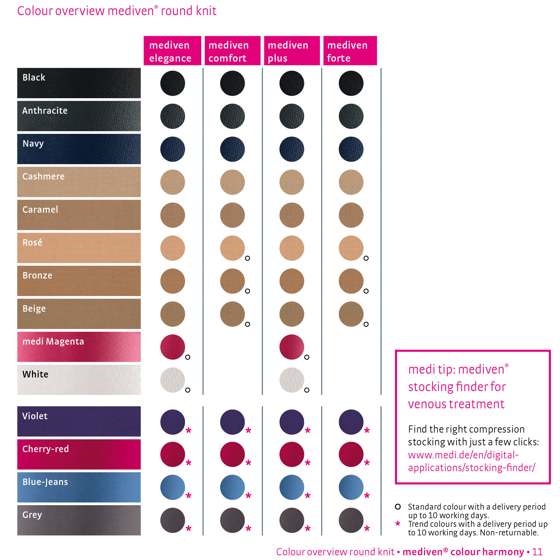 Kleuren | Elastische Kousen